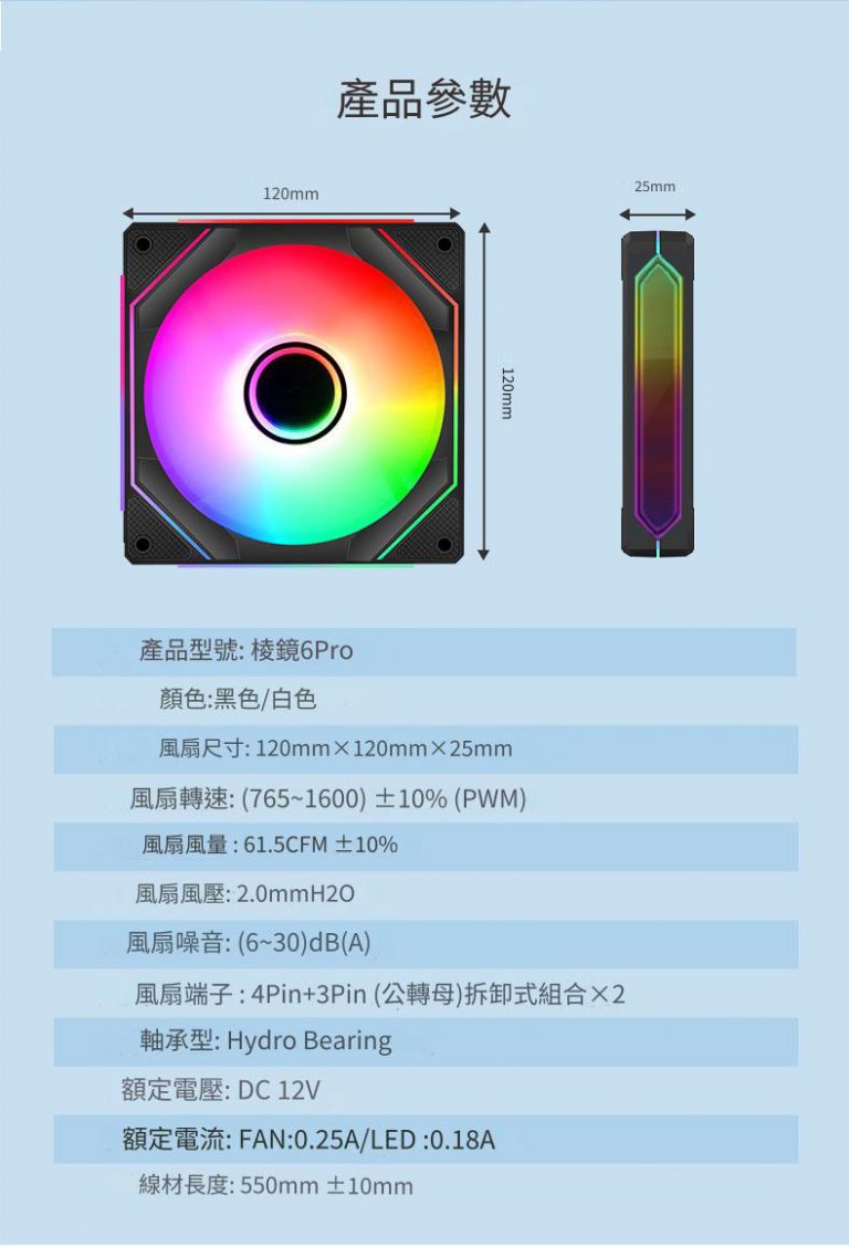 無限鏡系列 稜鏡 6PRO 12CM ARGB 積木風扇 - Shenqi神麒數位-打造您的客製化電腦